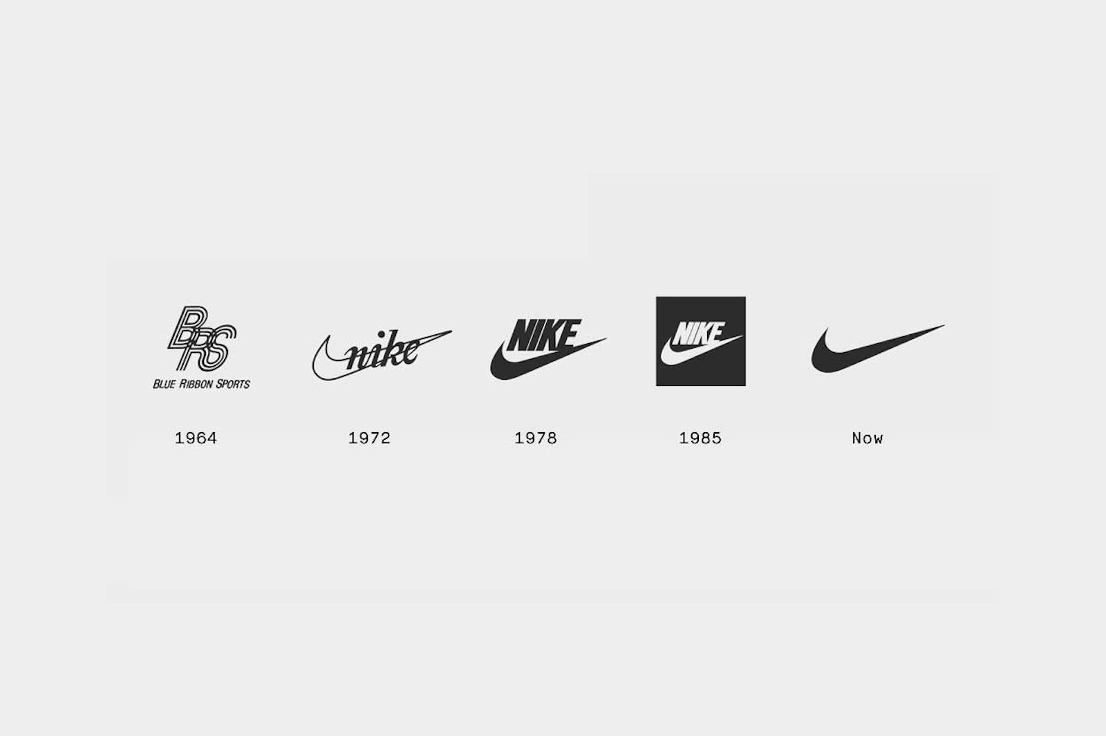 Nike Logo Font Nike Logo Bundle SVG | SVG DROP