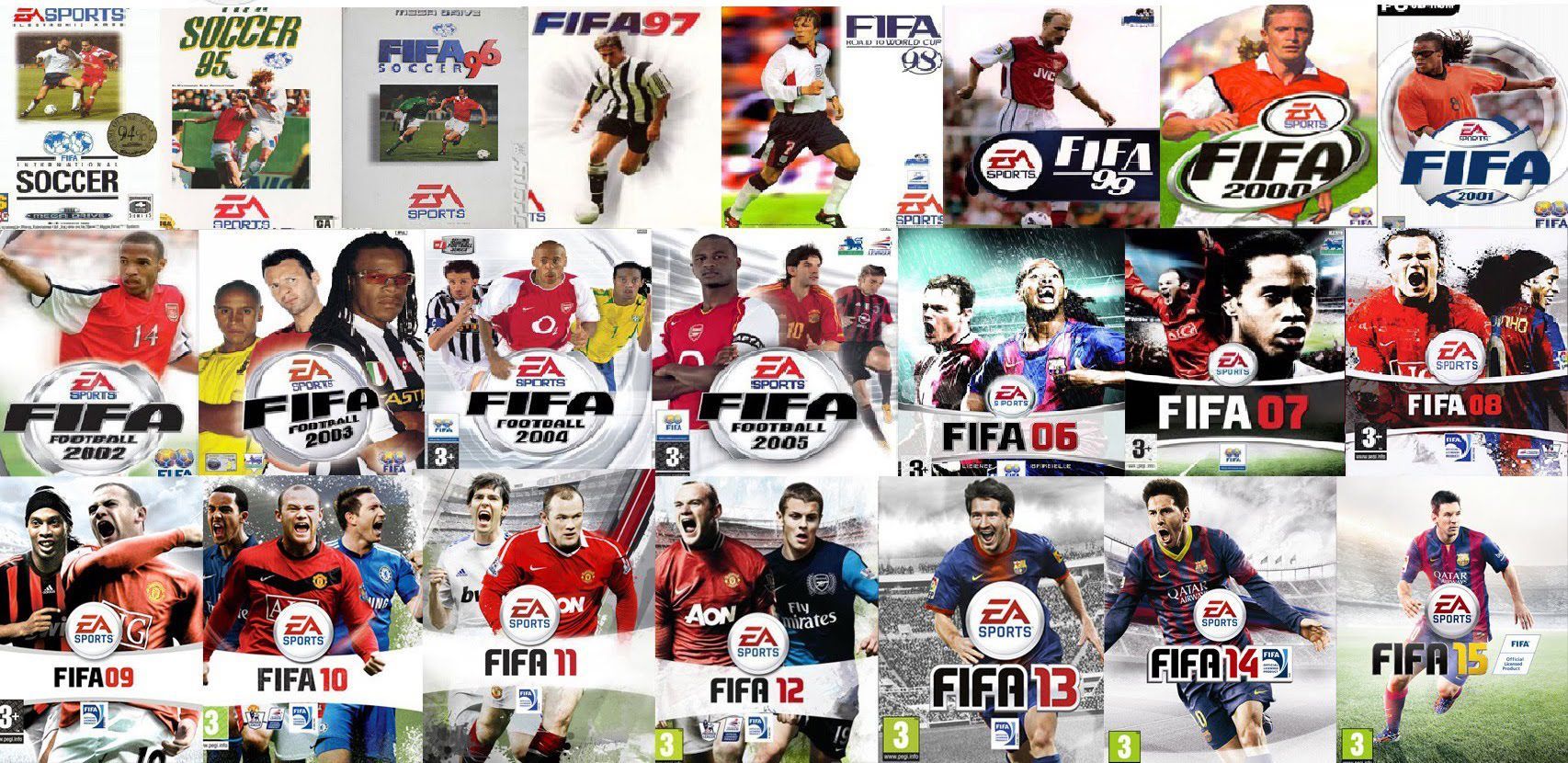 Playlist: the top songs from FIFA's soundtracks - nss sports