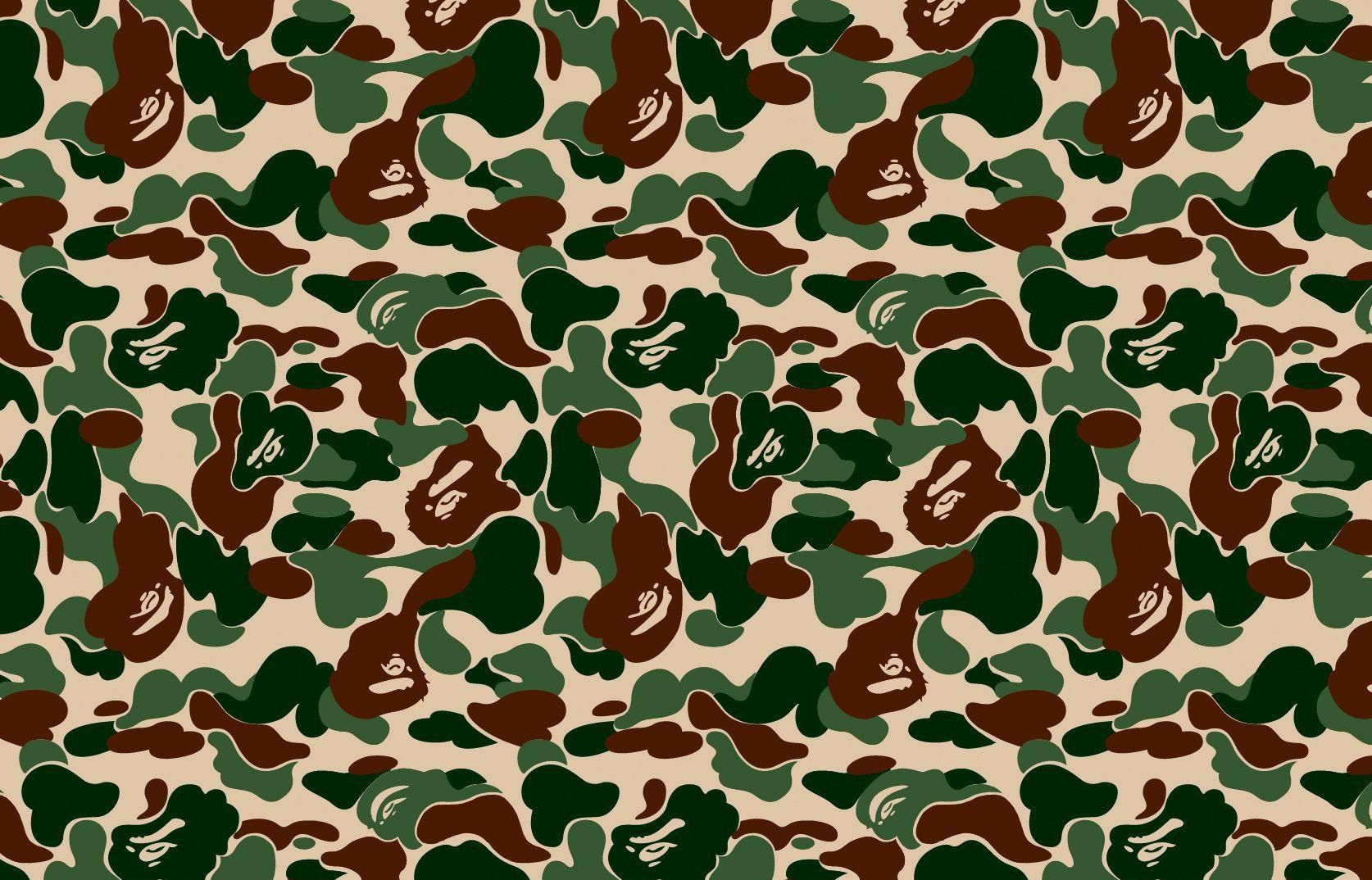 Famous Patterns In Fashion