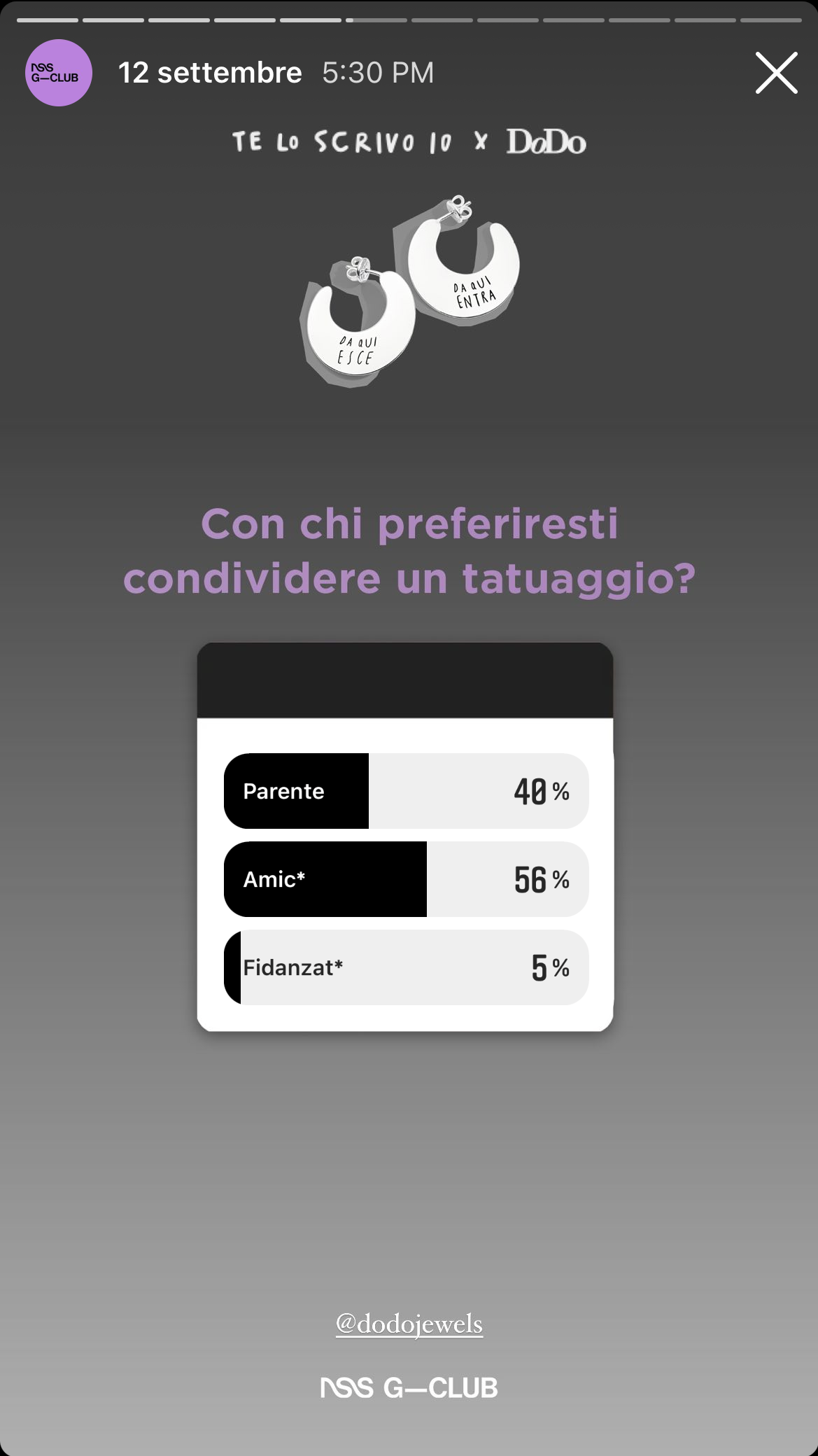 I messaggi indelebili di DoDo x Te.loscrivoio